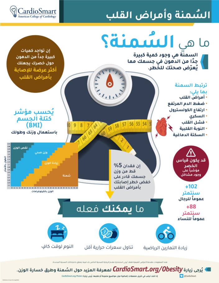 Infographic: AR_Feb2021 - دليل MSD الإرشادي إصدار المُستخدِم