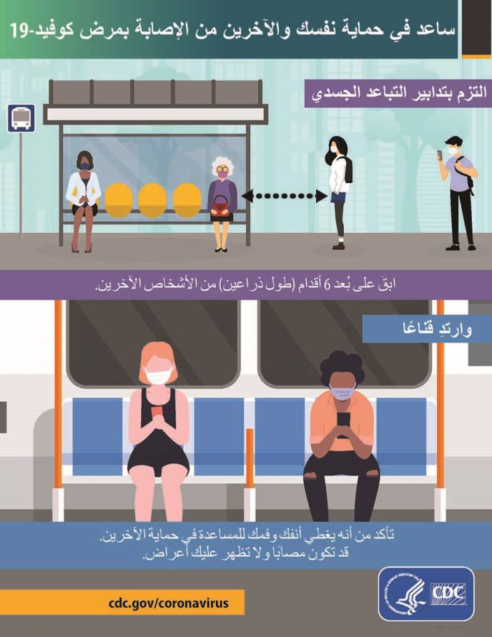 Infographic: AR_Nov2020 - دليل MSD الإرشادي إصدار المُستخدِم