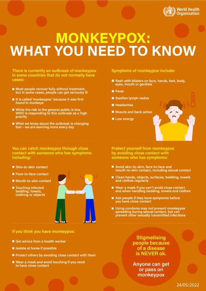 Infographic: EN_Aug22 - MSD Manual Consumer Version