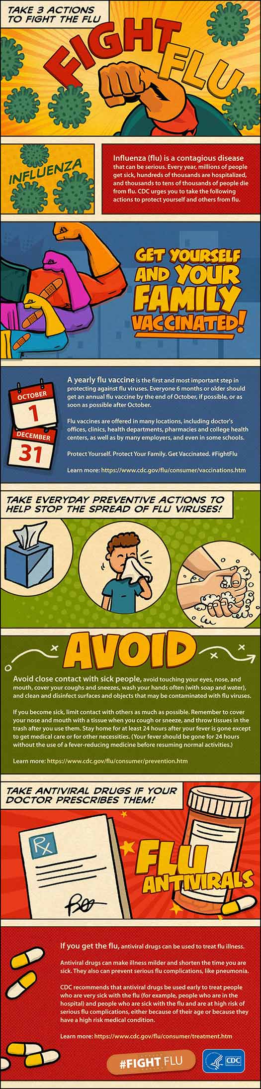 Infographic: Take 3 actions to fight the flu - MSD Manual Consumer Version