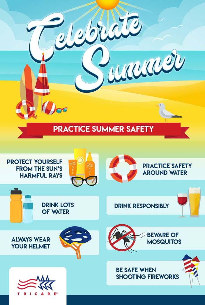 Infographic: Summer is here! Tips for staying safe. - MSD Manual ...