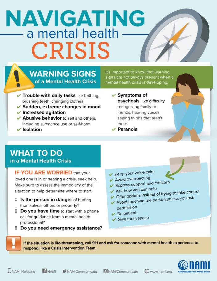 Infographic: EN_May23 - MSD Manual Consumer Version