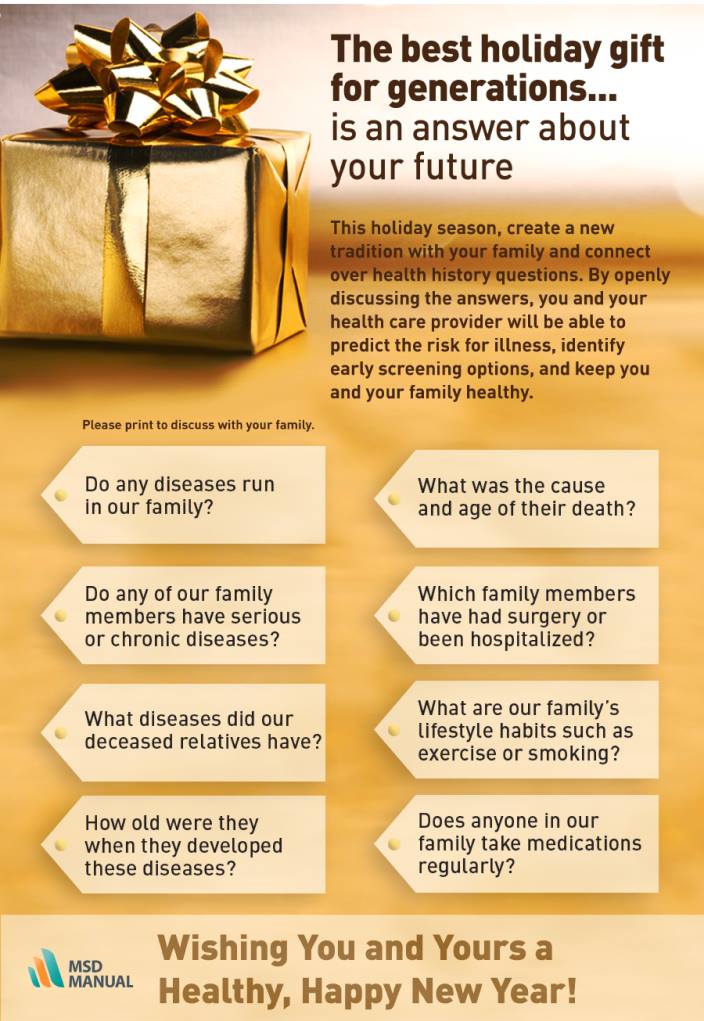 Infographic: EN_MSD_Dec22 - MSD Manual Consumer Version