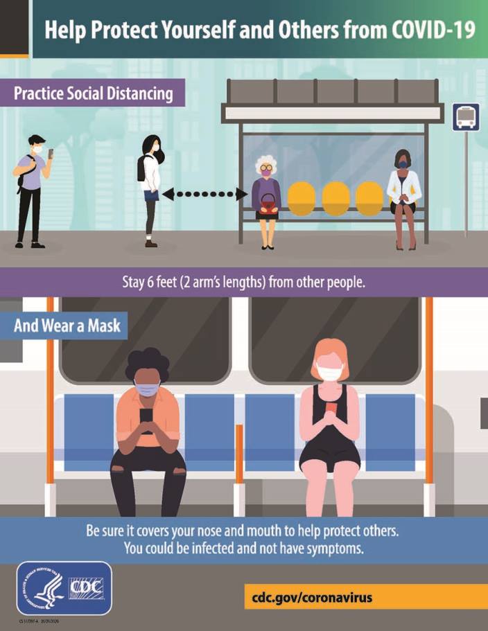 Infographic: EN_Nov2020 - MSD Manual Consumer Version