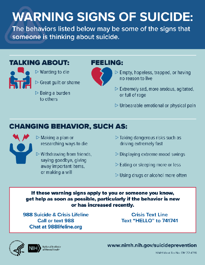 Infographic: EN_Sept23 - MSD Manual Consumer Version