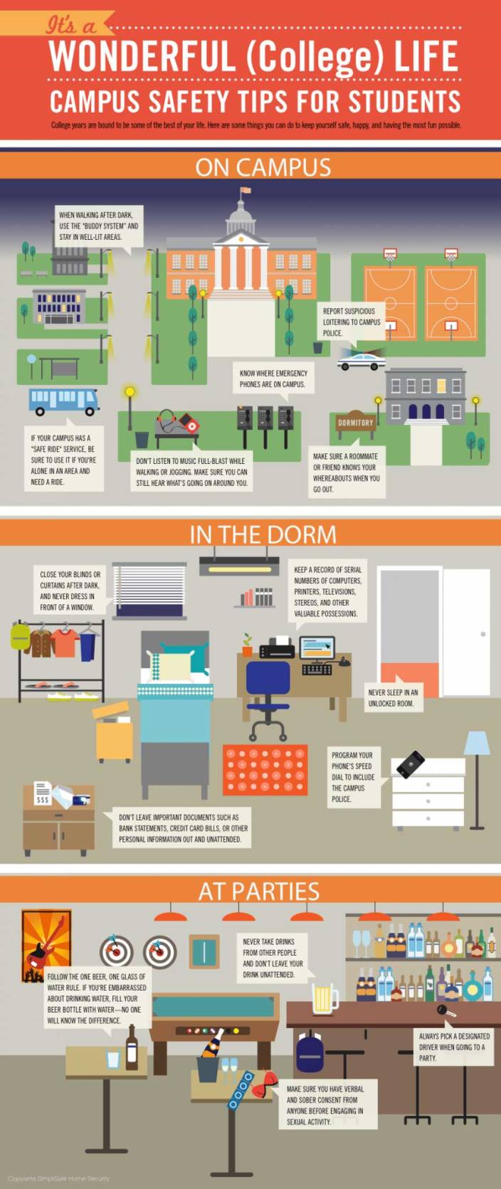 Infographic: Campus Safety Tips for Students - MSD Manual Consumer Version