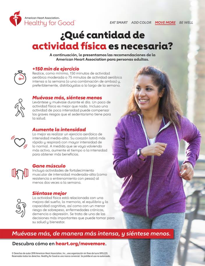 Infographic: ES_Feb2021 - Manual MSD versión para público general